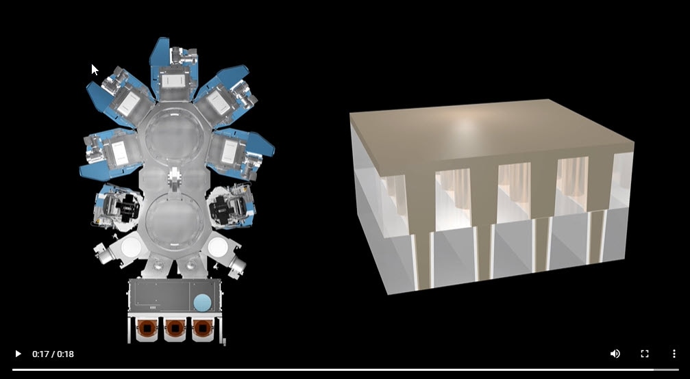 Integrated Materials Solution (IMS)